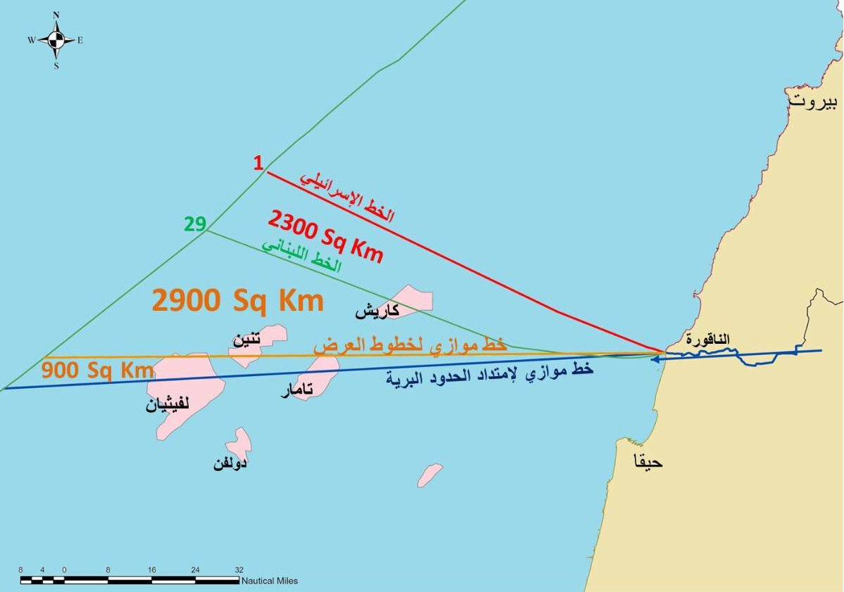 Lebanon Gas Oil